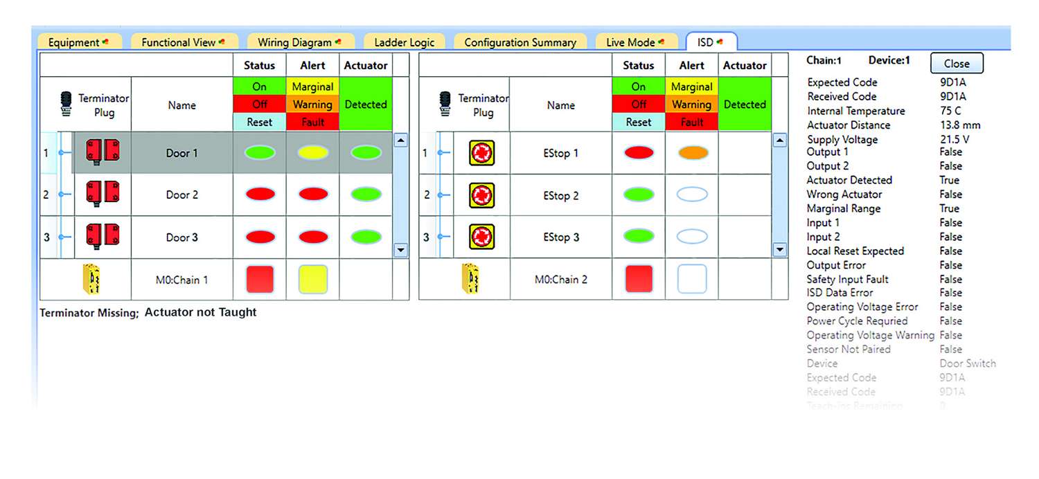 A 5-Step Guide to Designing a Better Machine Safety System | Benc